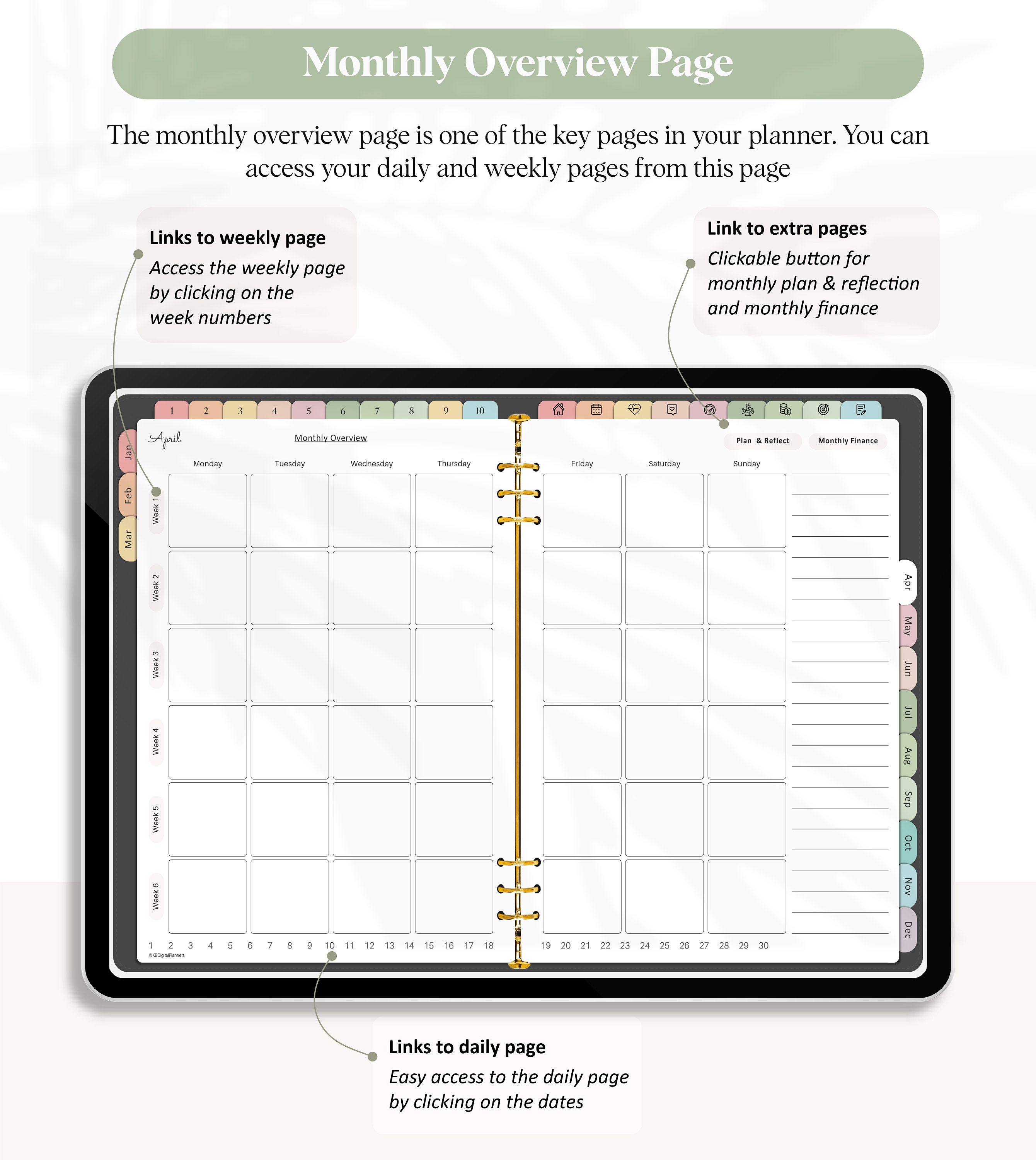 Planificador digital Goodnotes Planner iPad Planner - Etsy México