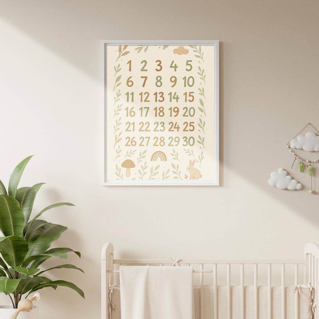 1-30 Number Chart for Kids | Art Prints | Minimalist Home Decor ...