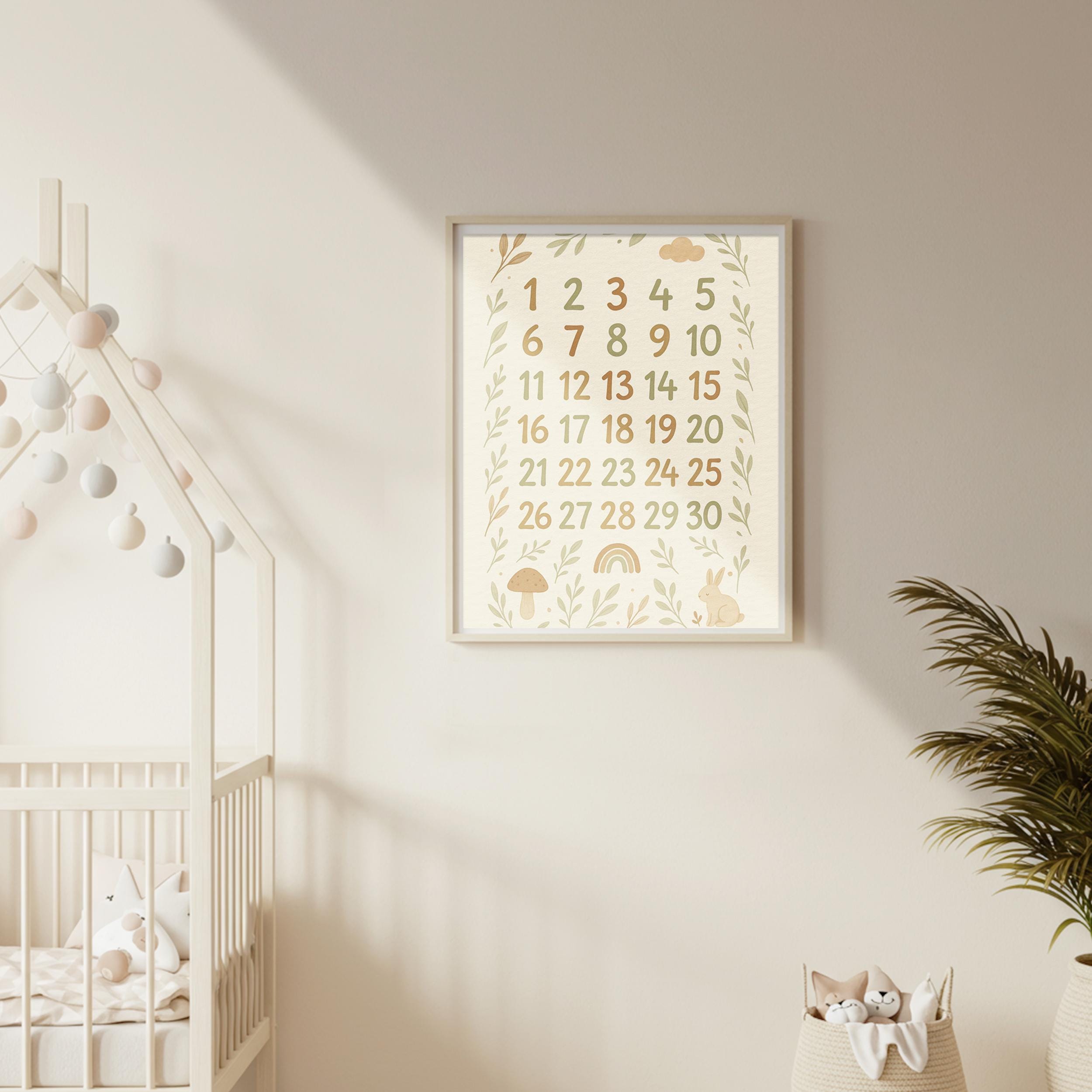 1-30 Number Chart for Kids | Art Prints | Minimalist Home Decor ...