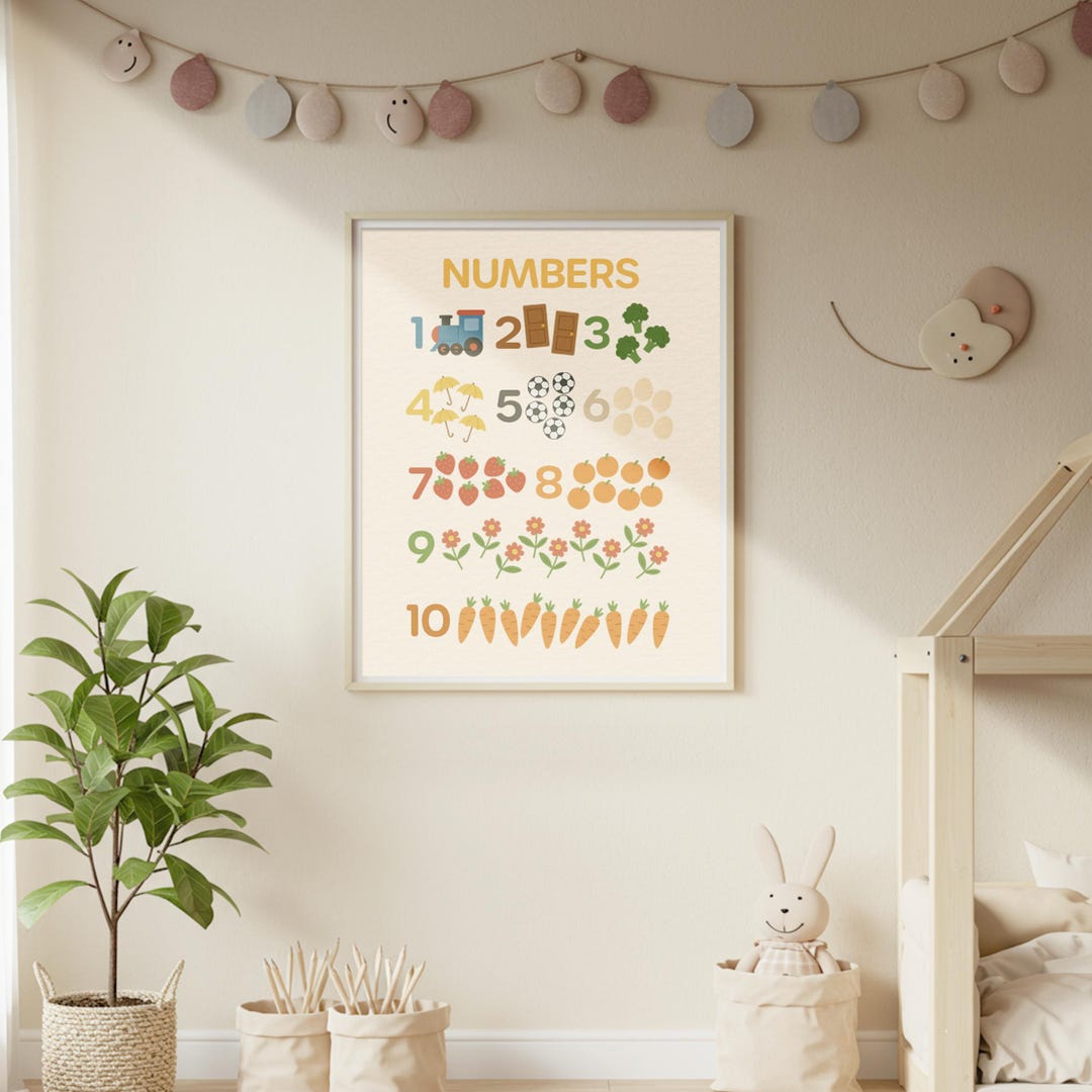 Póster educativo de números para niños, decoración de sala de juegos ...
