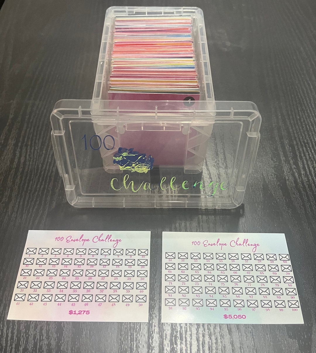 100 Envelope Challenge Box | Money Saving Challenge | 100 Envelope ...