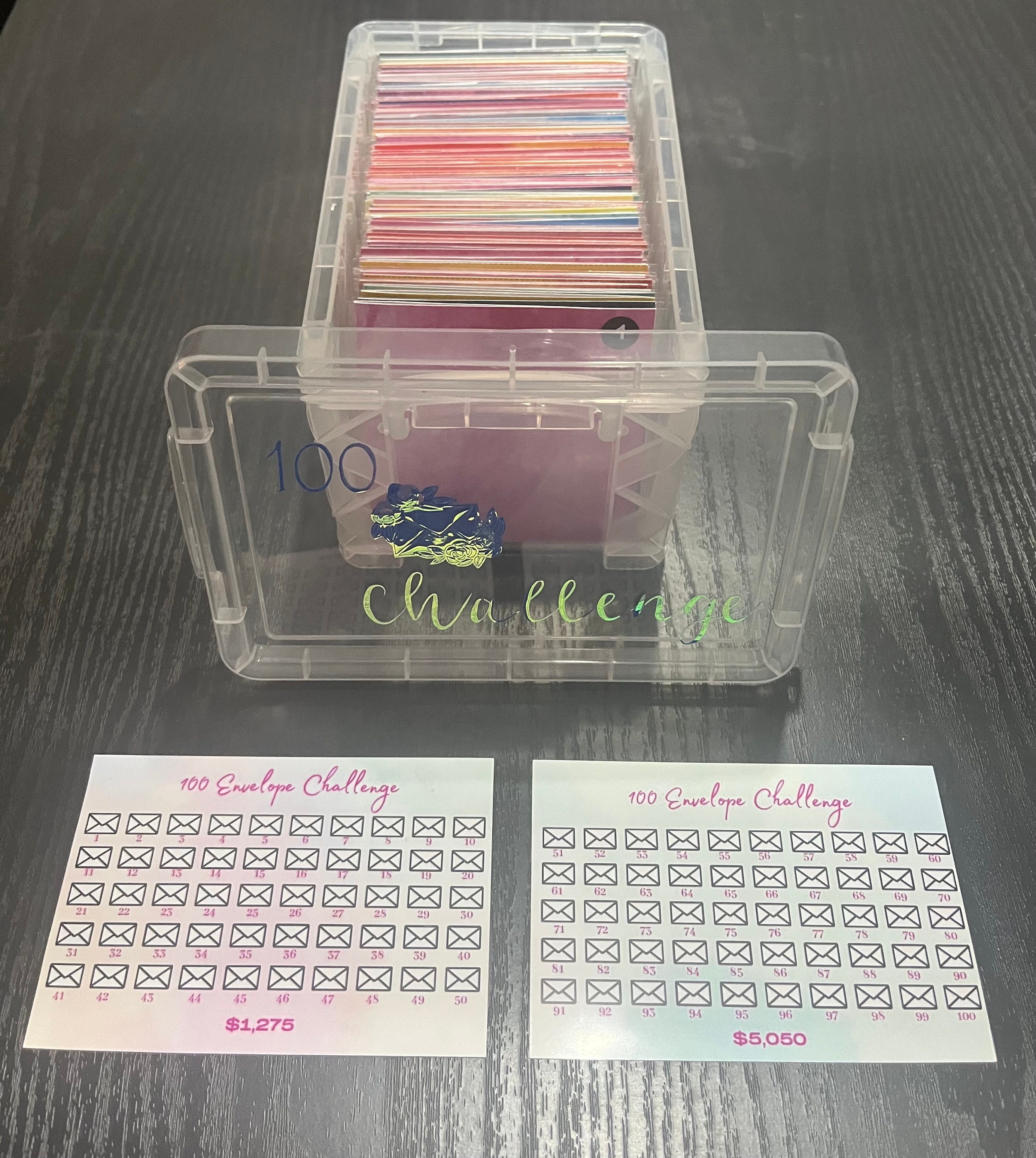 100 Envelope Challenge Box Money Saving Challenge 100 Envelope ...