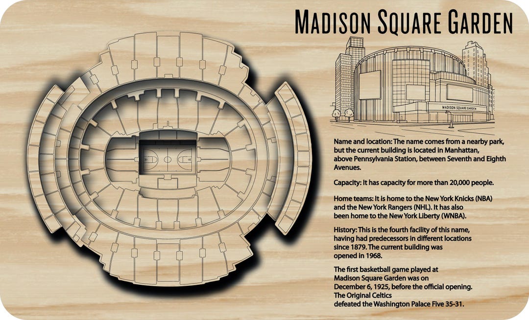 Madison Square Garden SVG | New York Knicks Stadium Map | Laser Cut ...