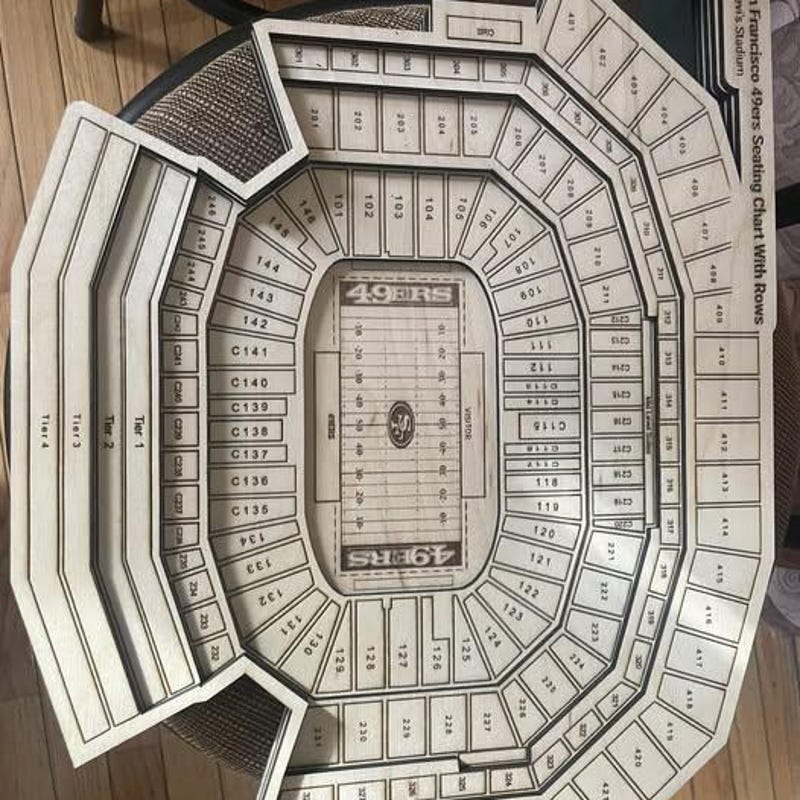 Model of Nfl Stadiums - Etsy