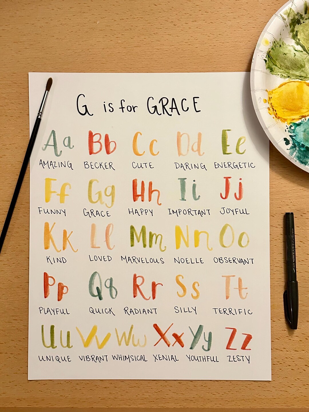 Personalized Alphabet Poster: Watercolor Letters and Hand Lettered ...