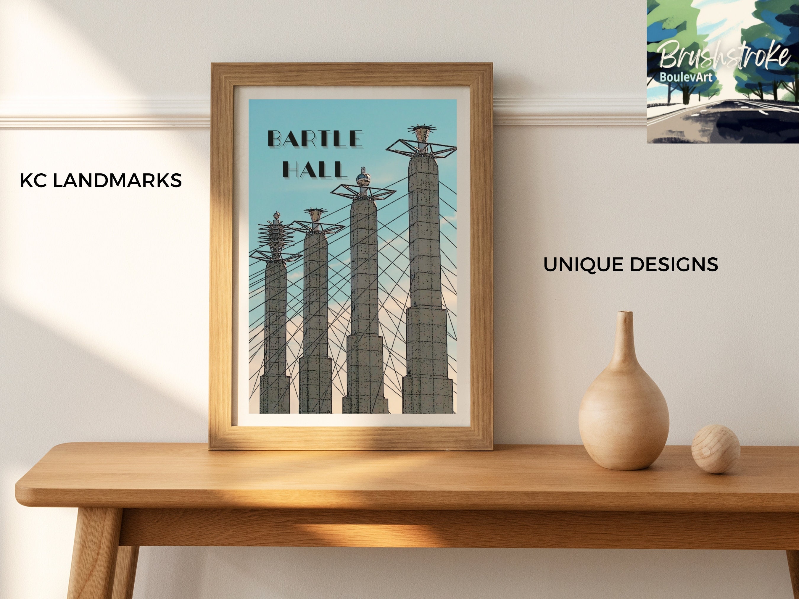 Travel Poster of Kansas City Landmarks Gift for Home Art Print Vintage ...