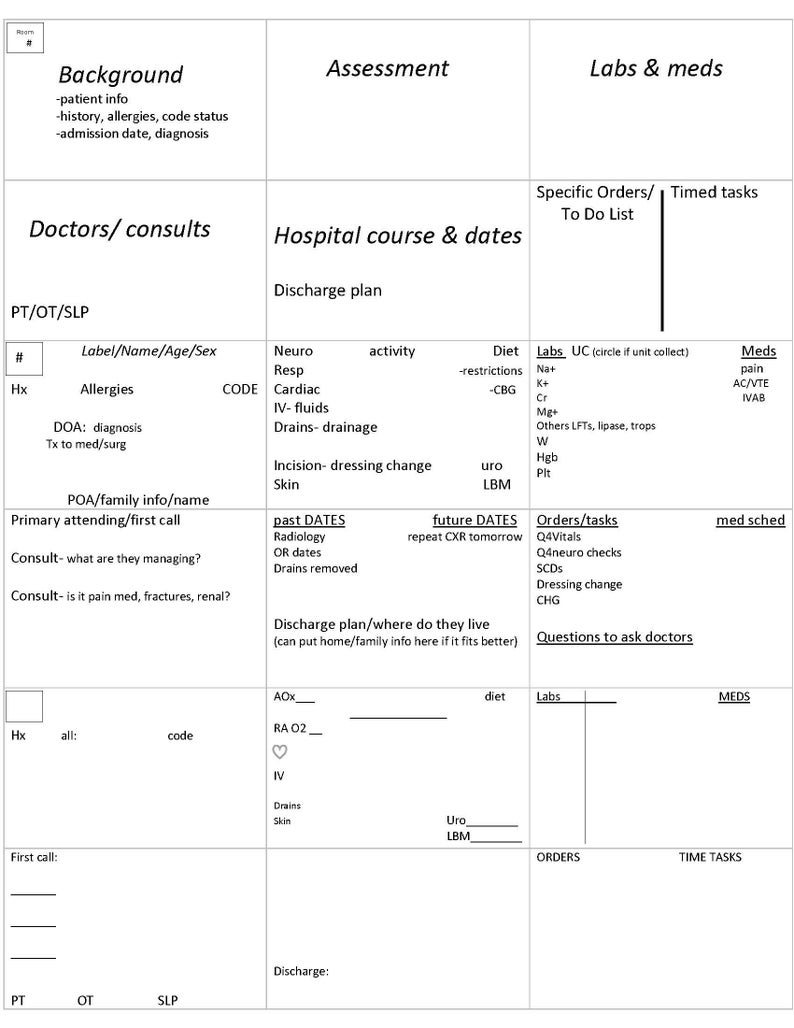 3-6 Patients, 1 Piece of Paper - Etsy
