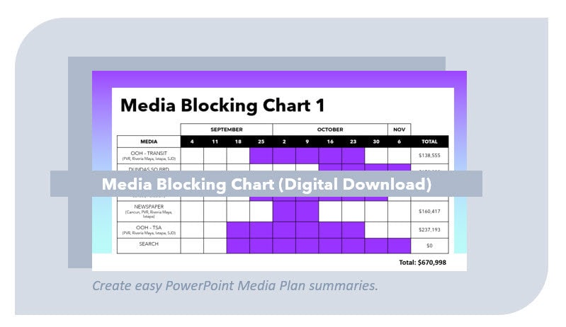 Media Blocking Chart PPT Template - Etsy Australia