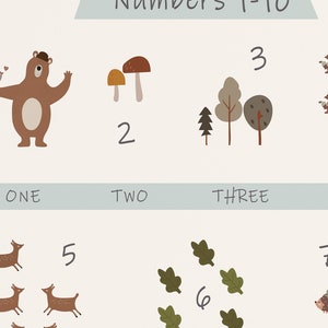 Numbers Poster Kids, Numbers 1-10, Learning Numbers, Learning Resources ...
