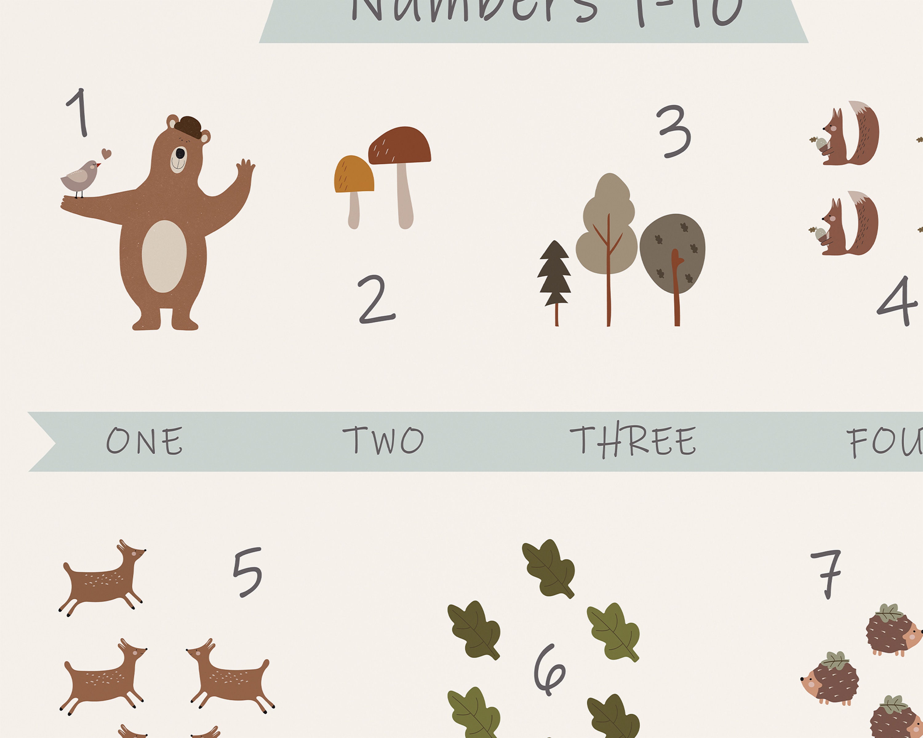 Numbers Poster Kids, Numbers 1-10, Learning Numbers, Learning Resources ...