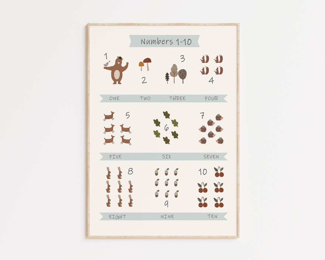 Numbers Poster Kids, Numbers 1-10, Learning Numbers, Learning Resources ...