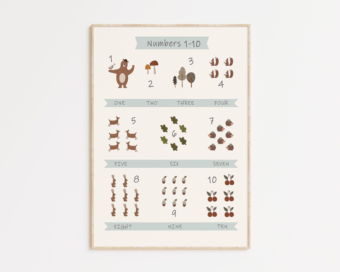 Numbers Poster Kids, Numbers 1-10, Learning Numbers, Learning Resources ...