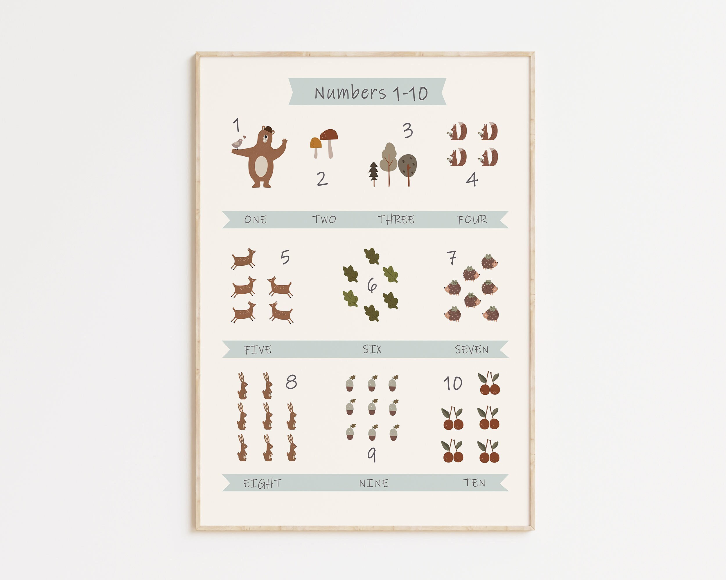 Numbers Poster Kids, Numbers 1-10, Learning Numbers, Learning Resources ...