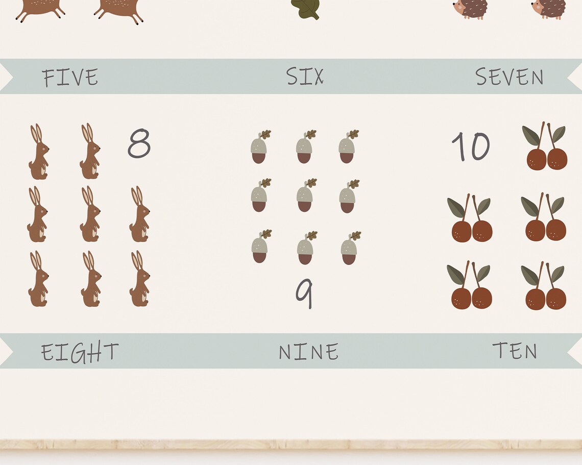 Numbers Poster Kids, Numbers 1-10, Learning Numbers, Learning Resources ...