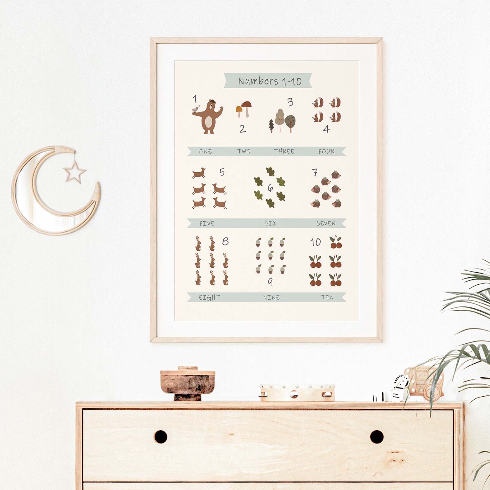 Numbers Poster Kids, Numbers 1-10, Learning Numbers, Learning Resources ...