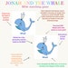 Jonah and the Whale Matching Game Printable, Biblical Activities ...