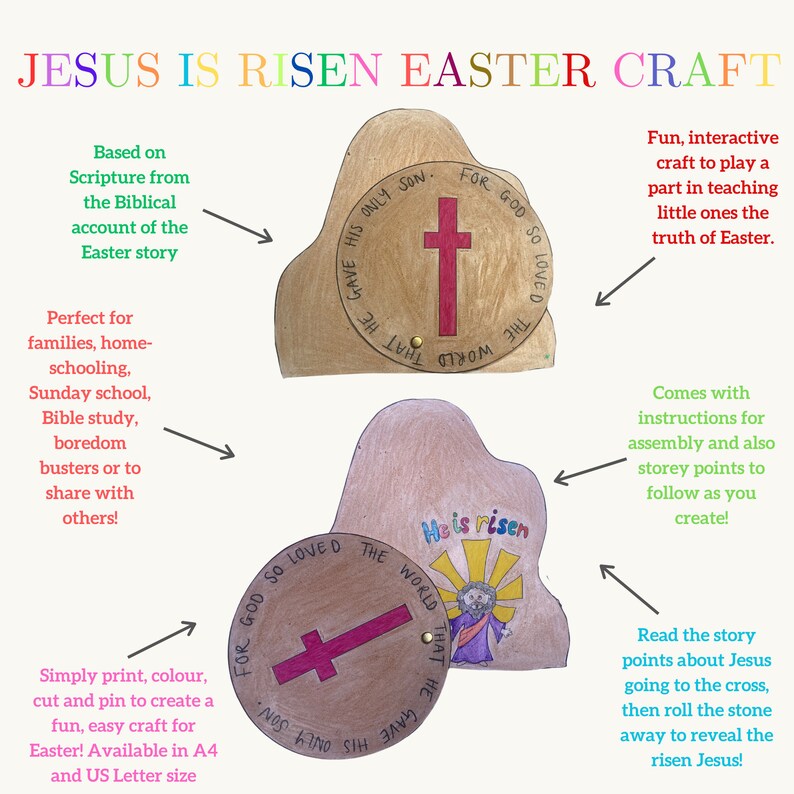 Jesus is Risen Easter Craft, Sunday School Bible Activity, Christian ...