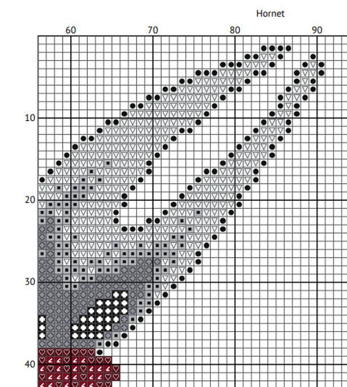 Hornet Cross Stitch Pattern - Etsy