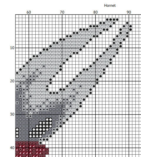 Hornet Cross Stitch Pattern - Etsy
