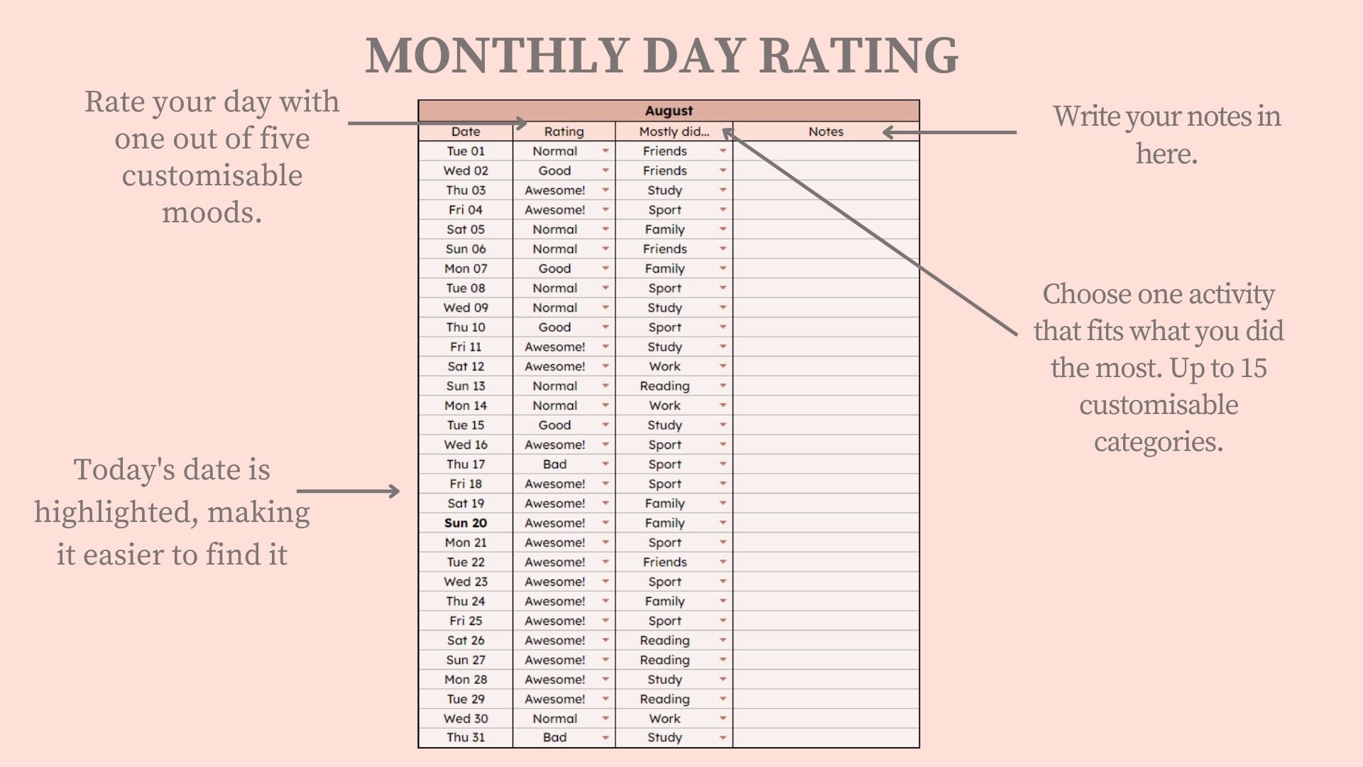 Day Rating Tracker for Google Sheets. Spreadsheet Template. Rate Your ...