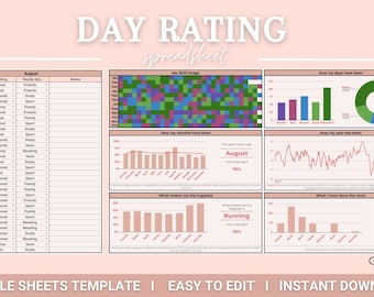 Habit Tracker Spreadsheet Template. Google Sheets Template - Etsy