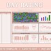 Day Rating Tracker for Google Sheets. Spreadsheet Template. Rate Your ...