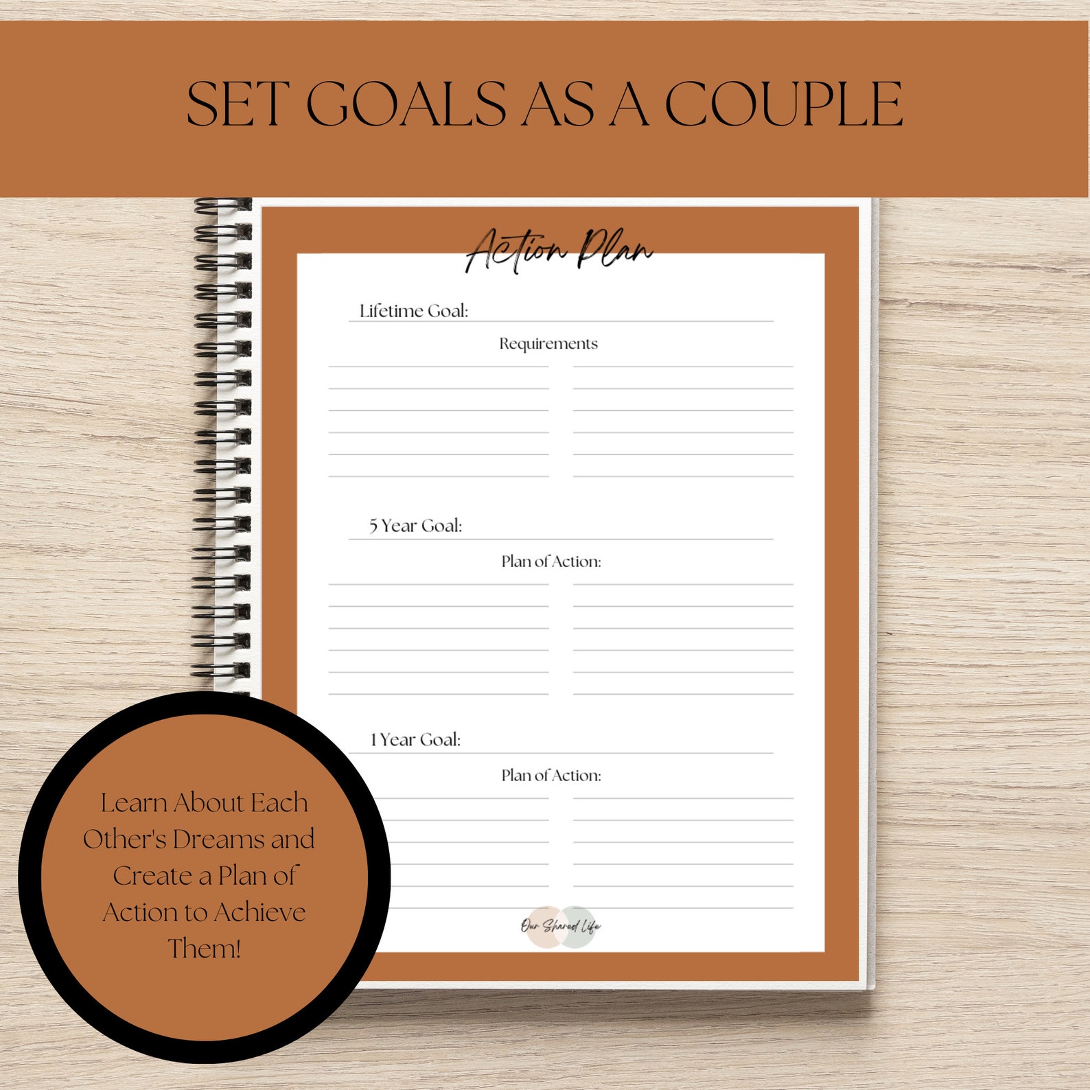 PRINTABLE Couple's Planner, Weekly Meeting Worksheet, Lifetime, Annual ...