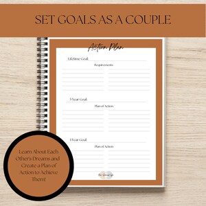 PRINTABLE Couple's Planner, Weekly Meeting Worksheet, Lifetime, Annual ...