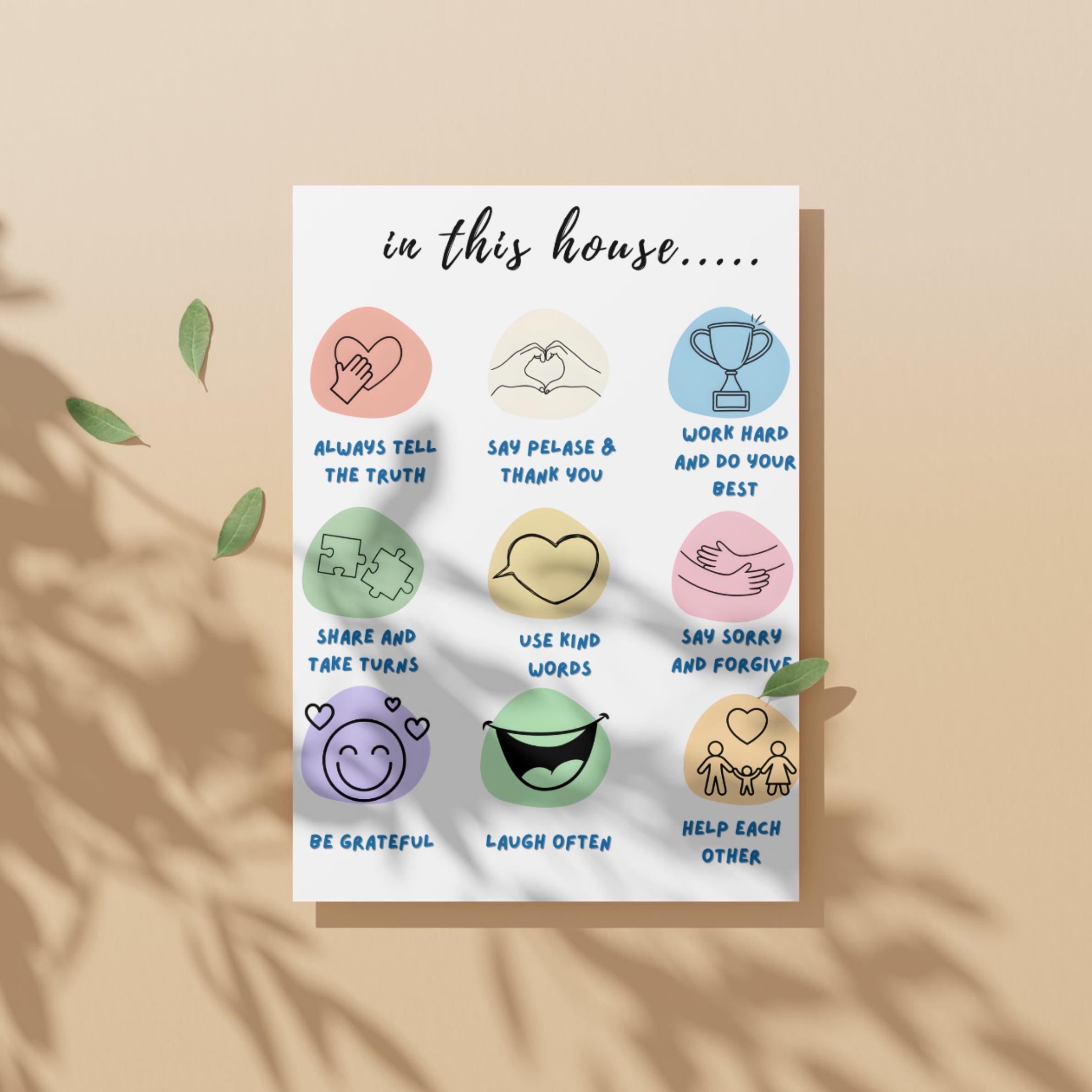 In This House Family Rules Poster – Digital Wall Art for Kids Room ...