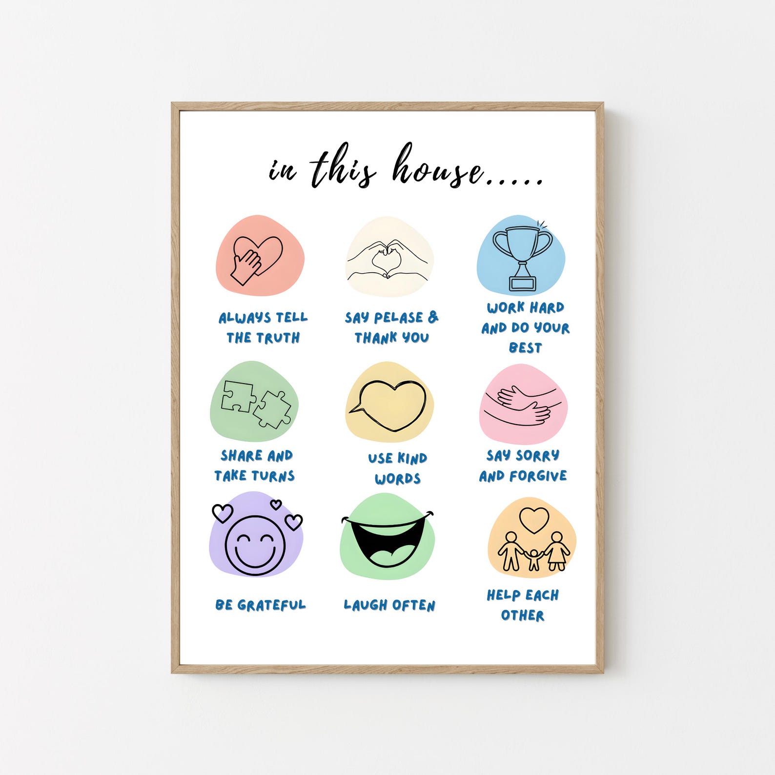 In This House Family Rules Poster – Digital Wall Art for Kids Room ...