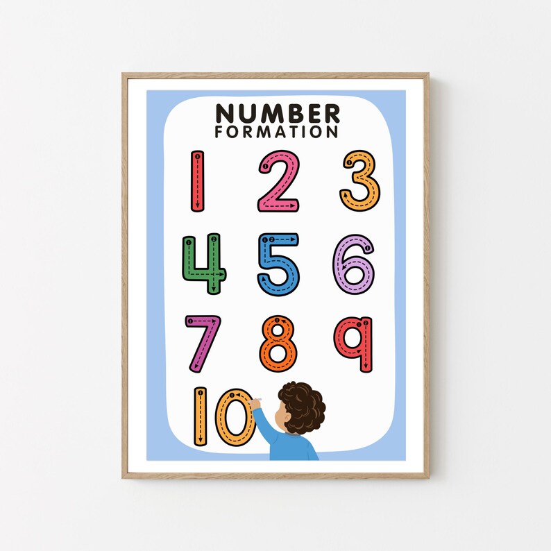 Printable Educational Poster Bundle for Kids | Shapes, Colors, Numbers ...