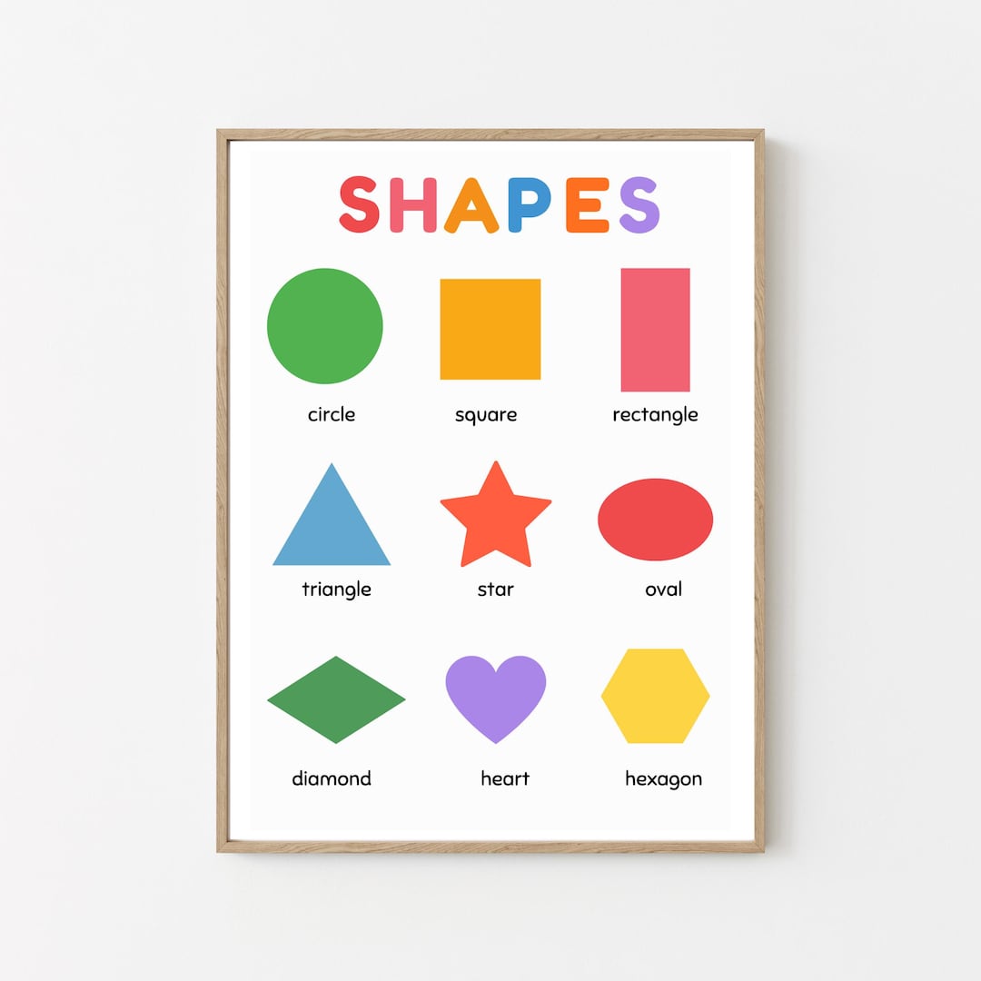 Colorful Shapes Poster for Kids | Educational Wall Art for Classroom ...
