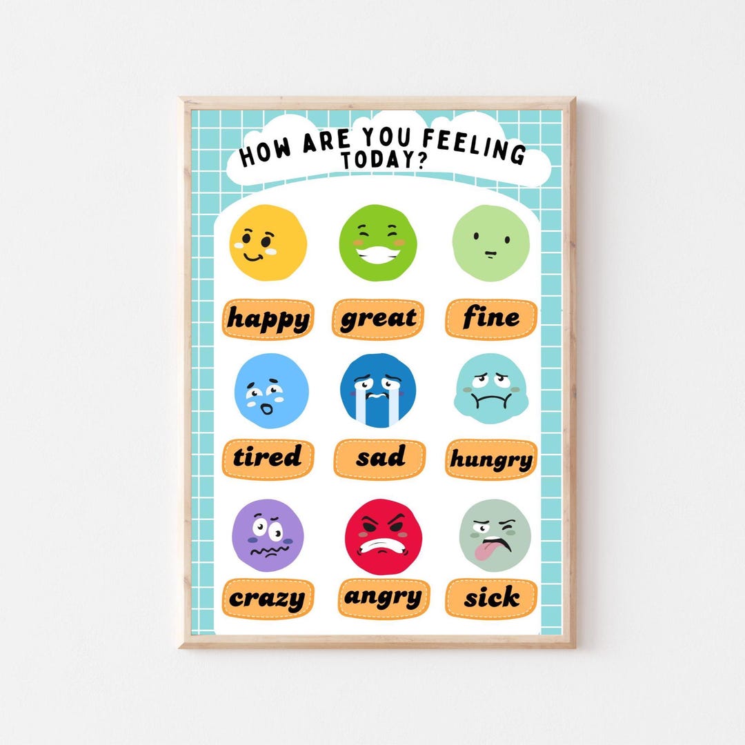 How Are You Feeling Today Poster for Kids – Emotions Chart for ...