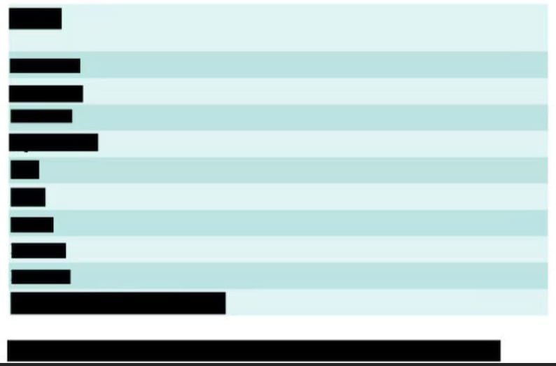 New Jersey RPO (retired Police Officer) Plastic Card - Double Sided ...