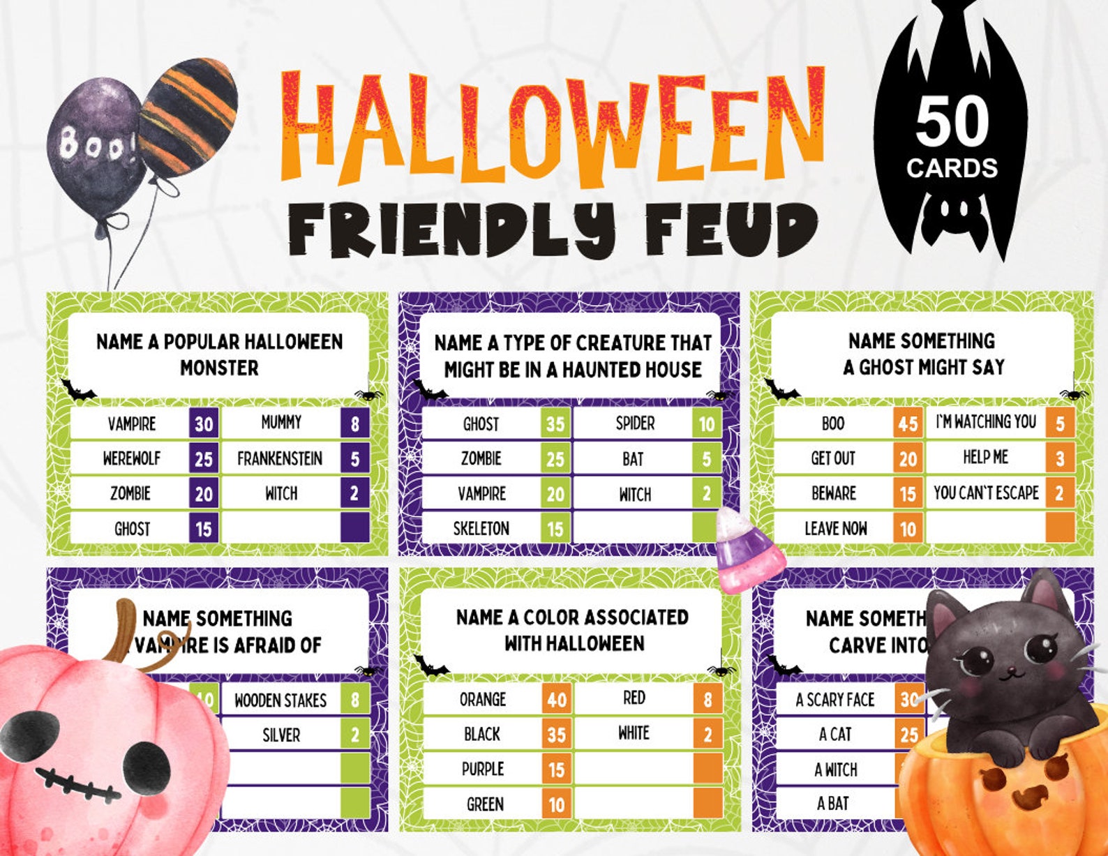 Halloween Friendly Feud Game Printable Halloween Game Fun Halloween ...
