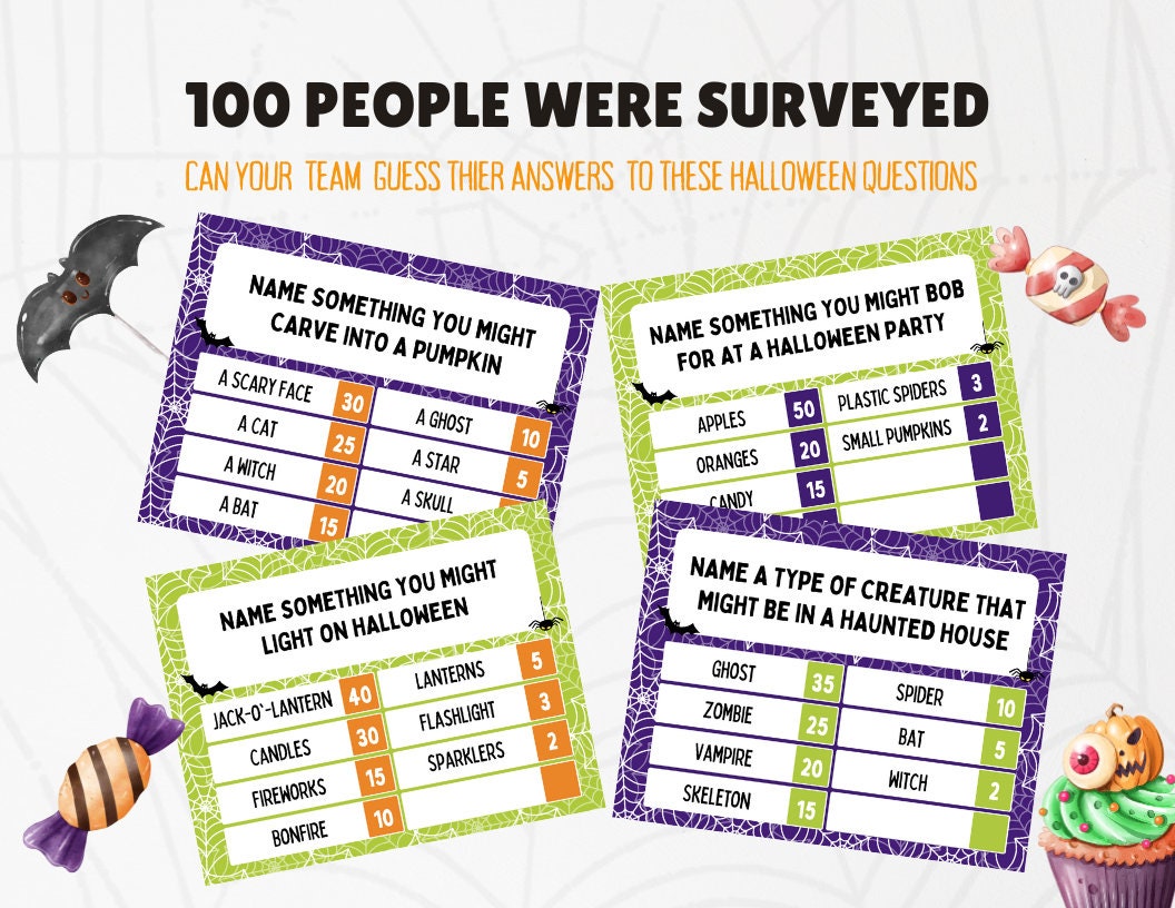 Halloween Friendly Feud Game Printable Halloween Game Fun Halloween ...