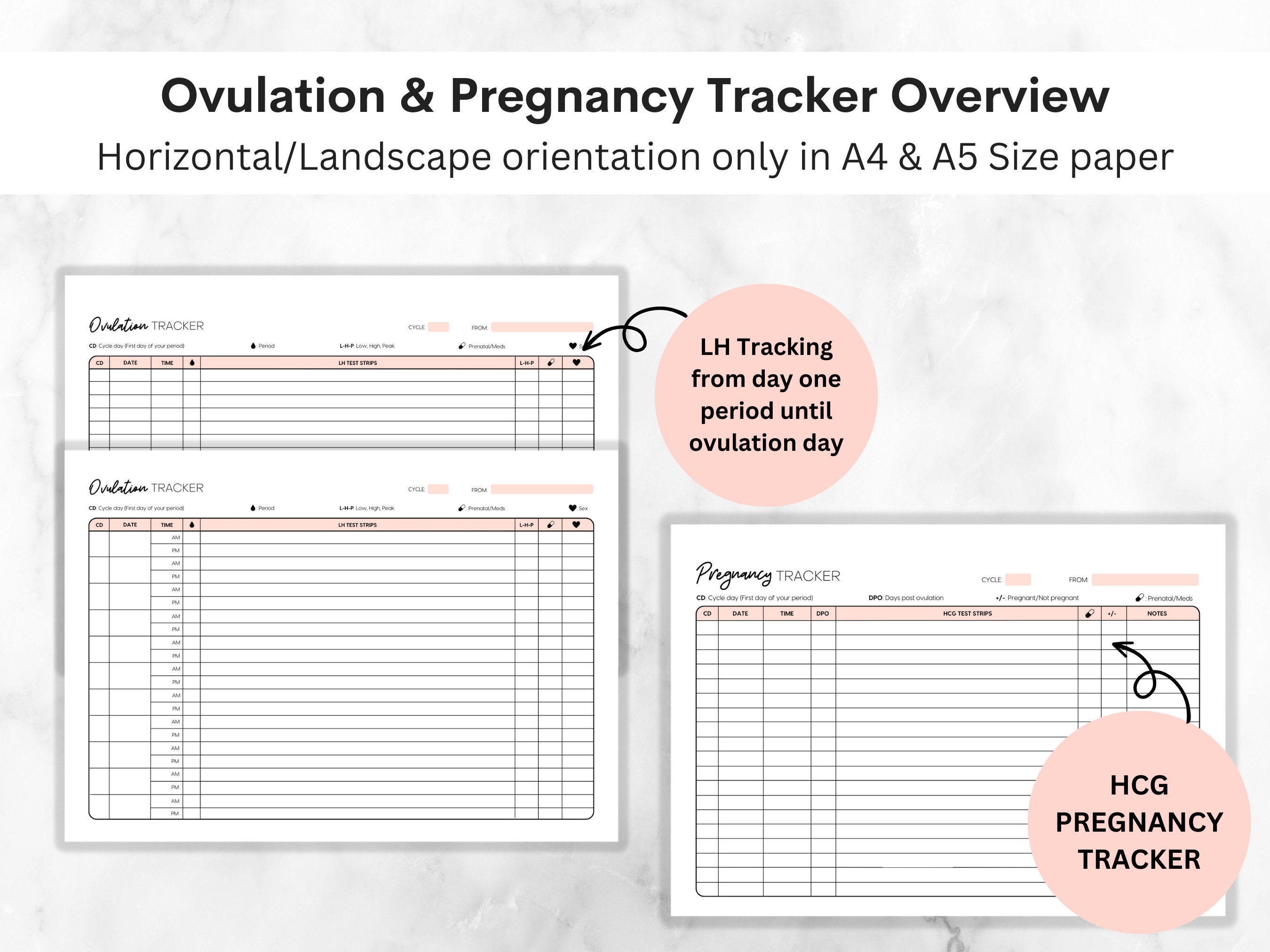 Ovulation Test Strips Tracker, Pregnancy Test Strips Tracker, OPK ...