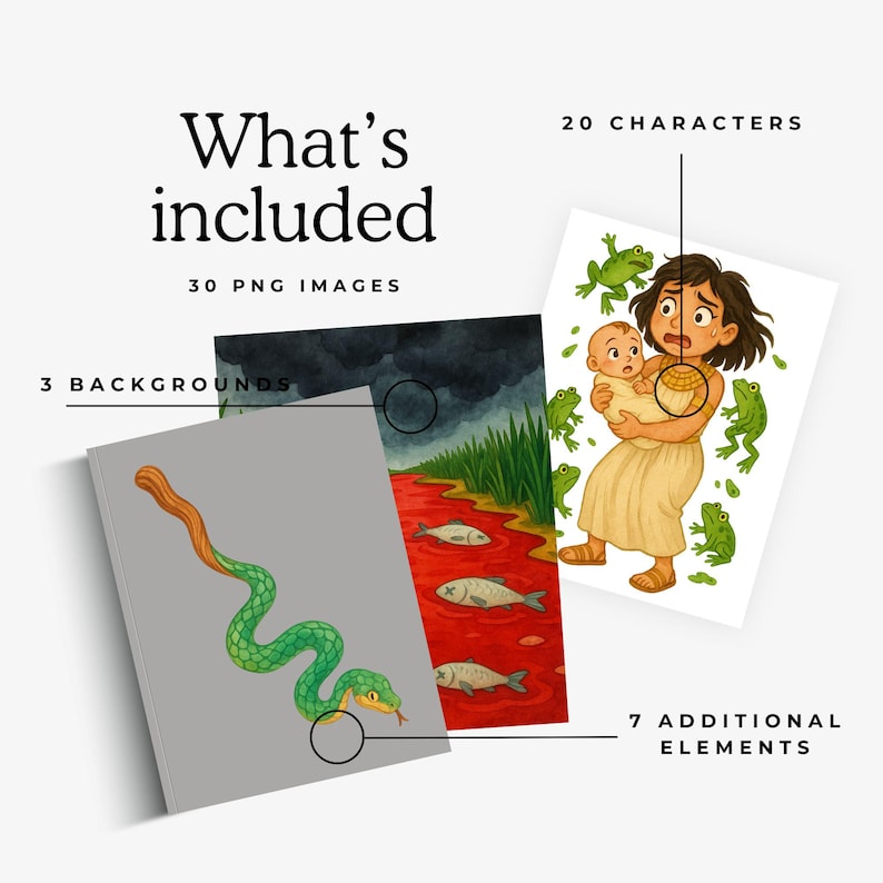 The Ten Plagues Clipart Bundle, Red Sea Crossing Clipart, Exodus ...