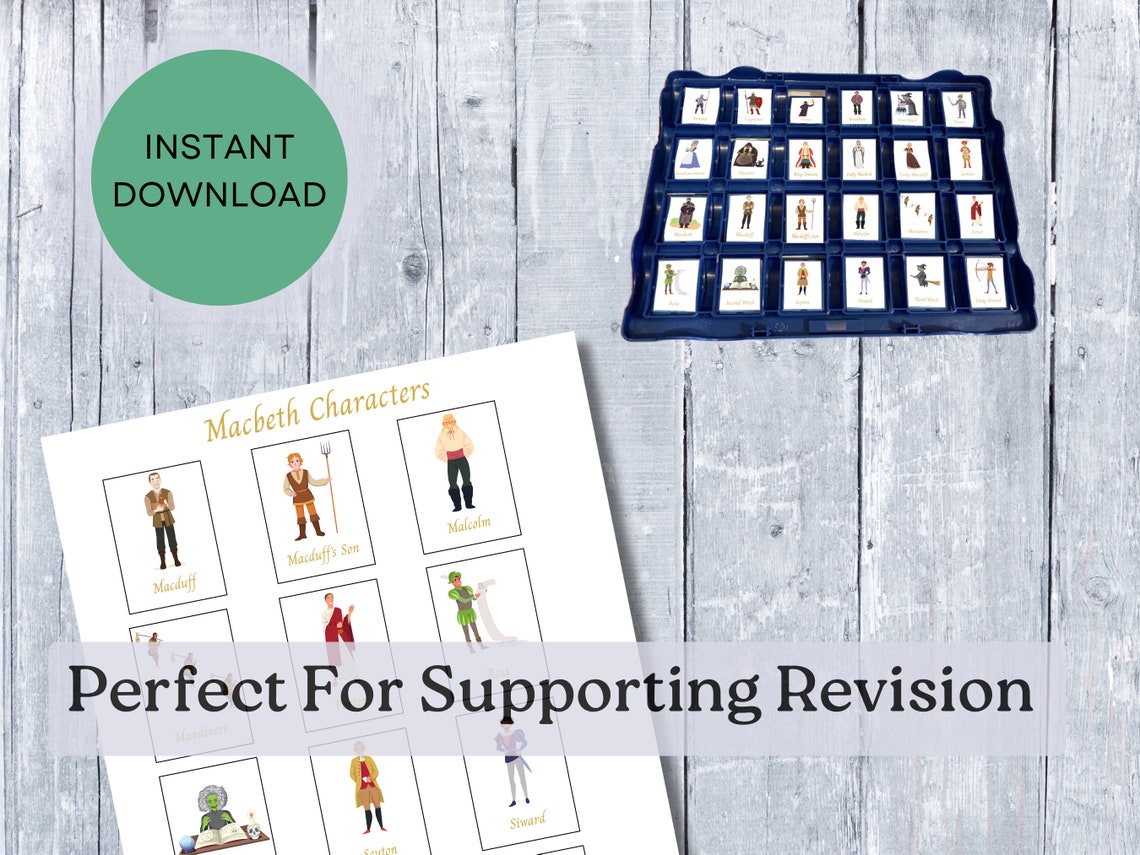 Macbeth Character Flashcards for Guessing Game Printable Macbeth ...