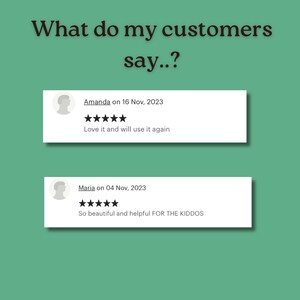 Human Mouth Anatomy Activity High School Biology Resource Secondary ...