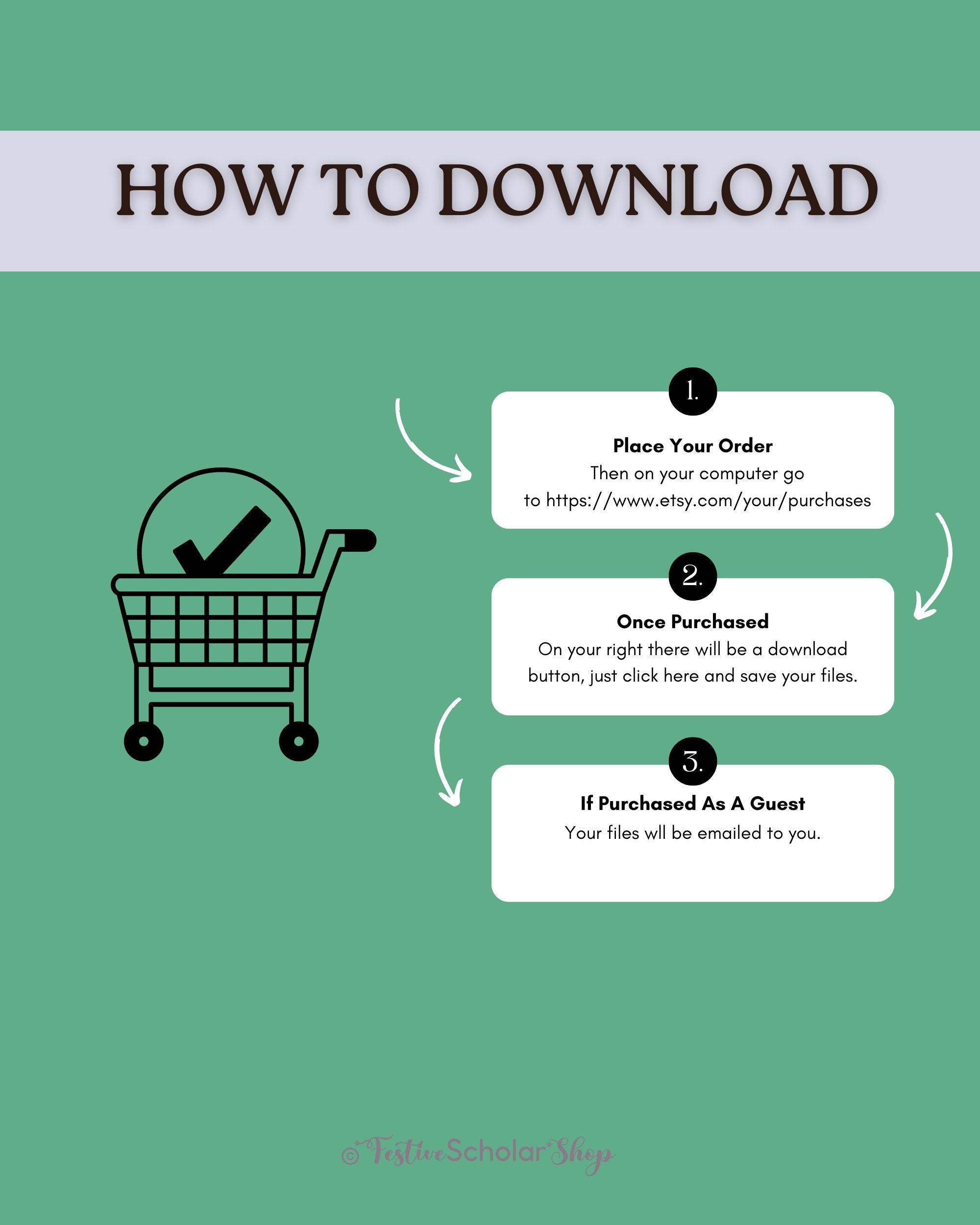 Biology Five Senses Anatomy Bundle Printable Human Anatomy Worksheets ...