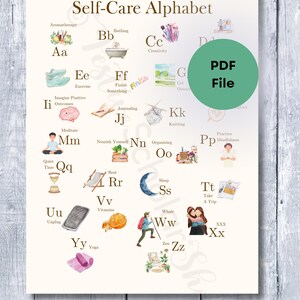 Self-care Alphabet Poster Printable Mental Health Support for Students ...