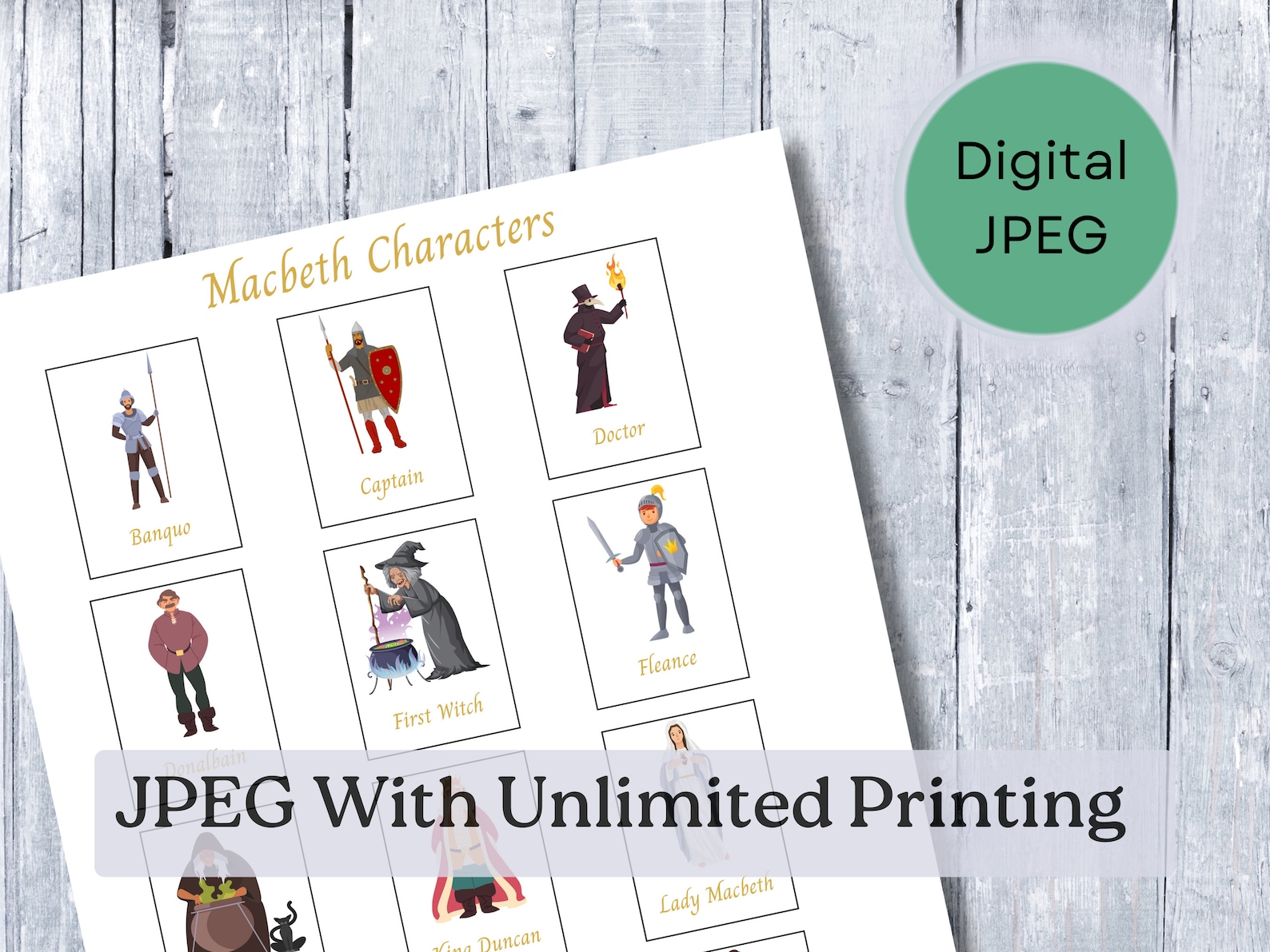 Macbeth and Romeo and Juliet Character Flashcards for Guessing Game ...