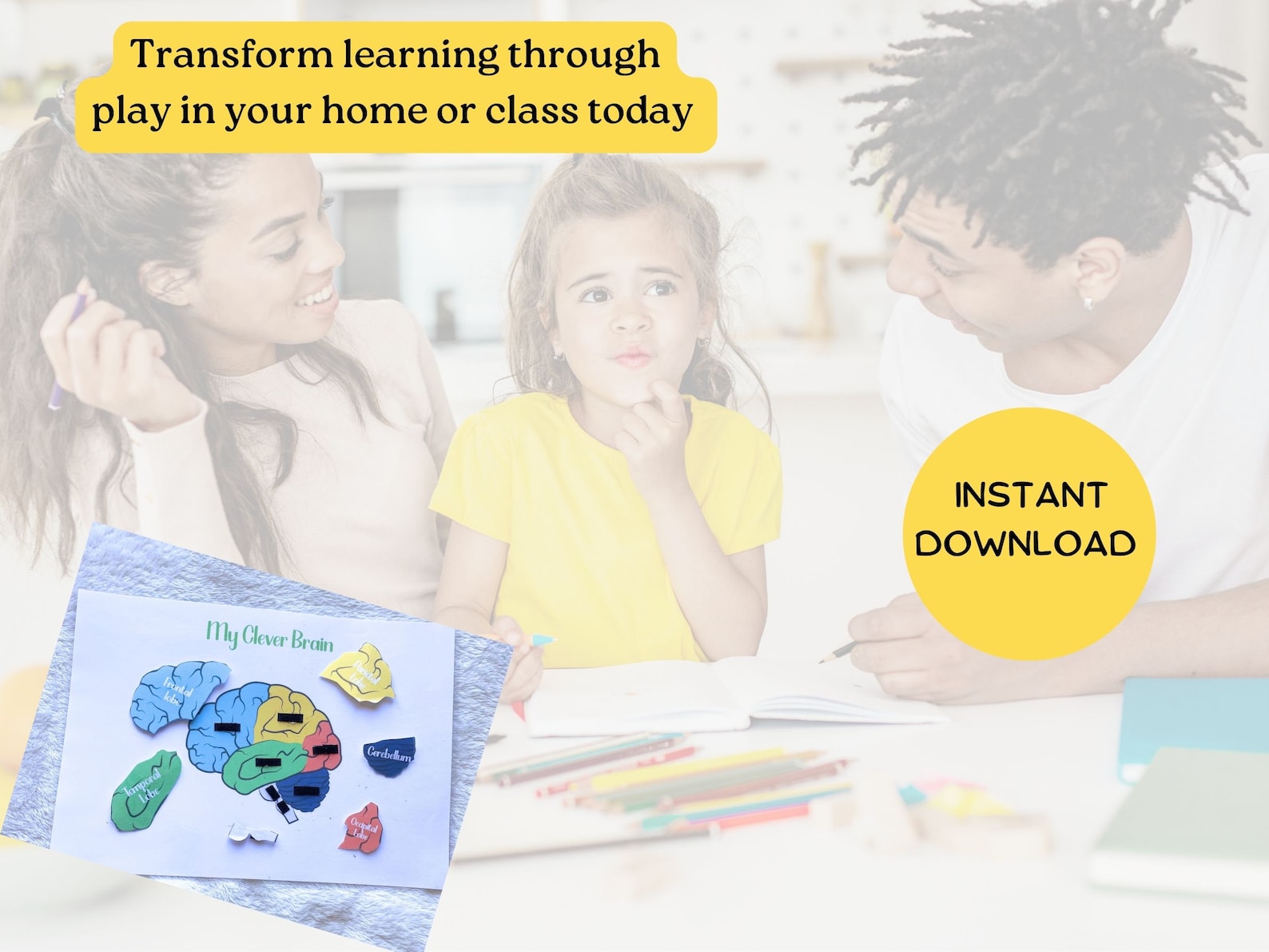 Parts of the Brain Printable Worksheet Brain Anatomy Teaching Resource ...