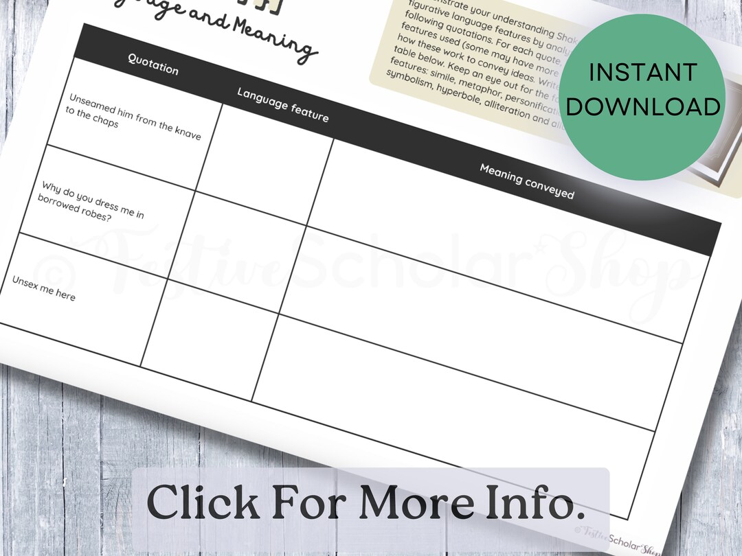 Macbeth Quotes Worksheet Shakespeare Printable Resource GCSE Revision ...