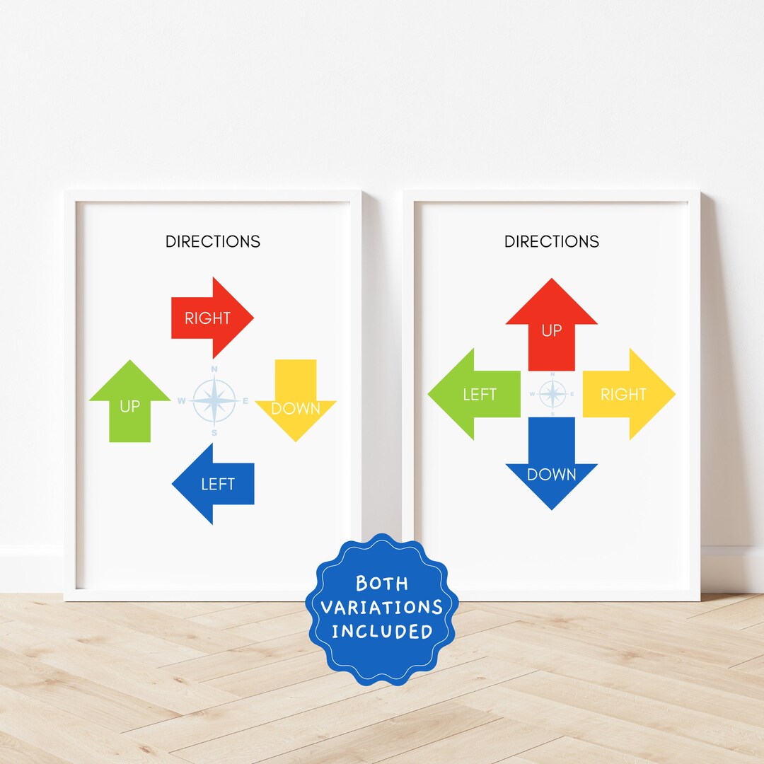 Educational Posters Directions Poster Directions Sign - Etsy