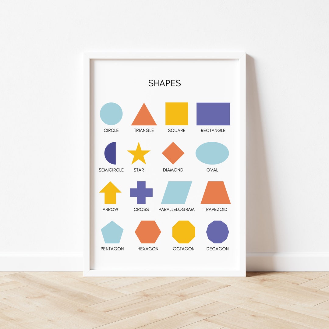 Shapes Poster Educational Posters Boho Classroom Decor - Etsy