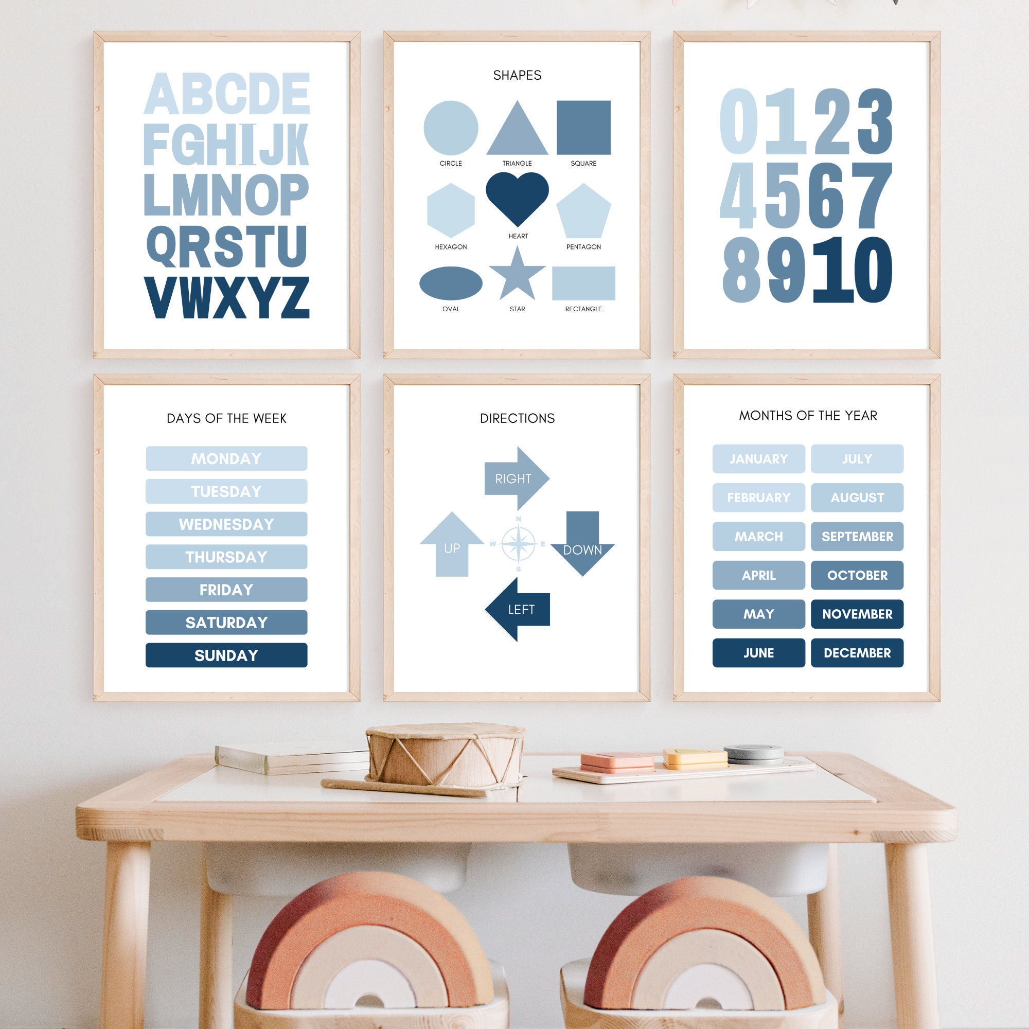 Educational Posters Bundle Set of 6 Blue Classroom Decor - Etsy
