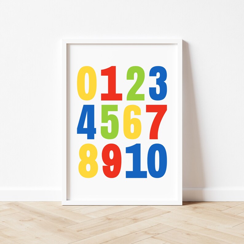 Numbers Printable, Educational Posters, Classroom Decor Elementary, Ten ...