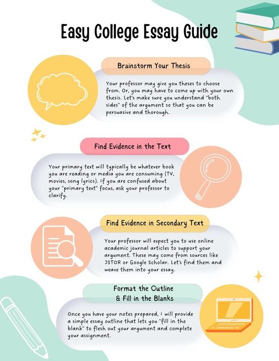 College Essay Format Template